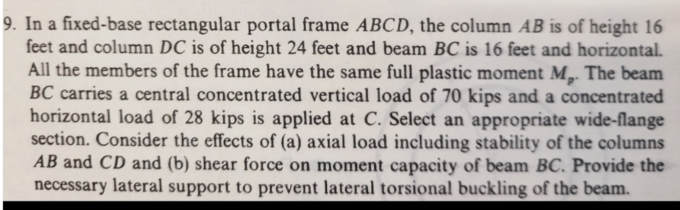 Solved In a fixed-base rectangular portal frame ABCD, the | Chegg.com