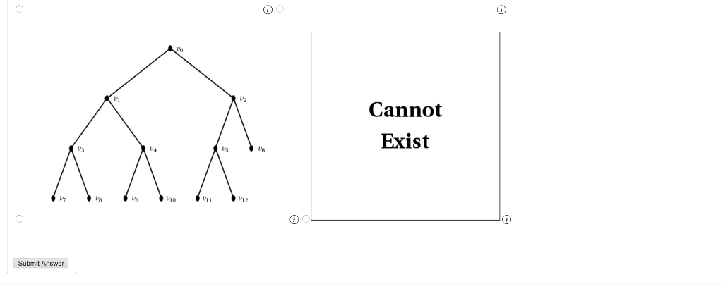 Solved Consider the following description of a graph. Full | Chegg.com