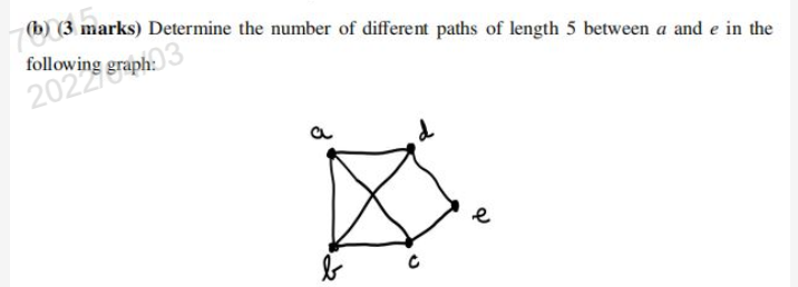 Solved (6) (3 marks) Determine the number of different paths | Chegg.com