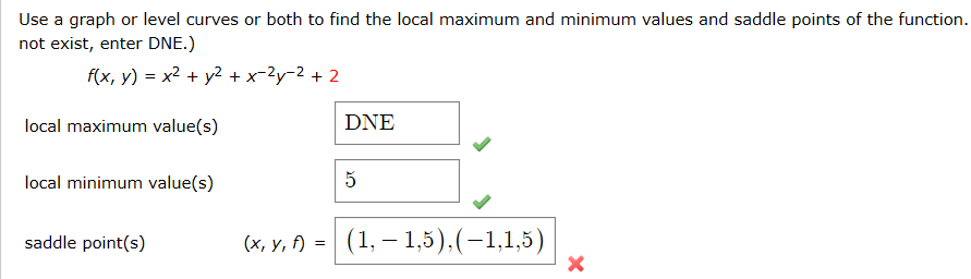 Solved Use a graph or level curves or both to find the local | Chegg.com