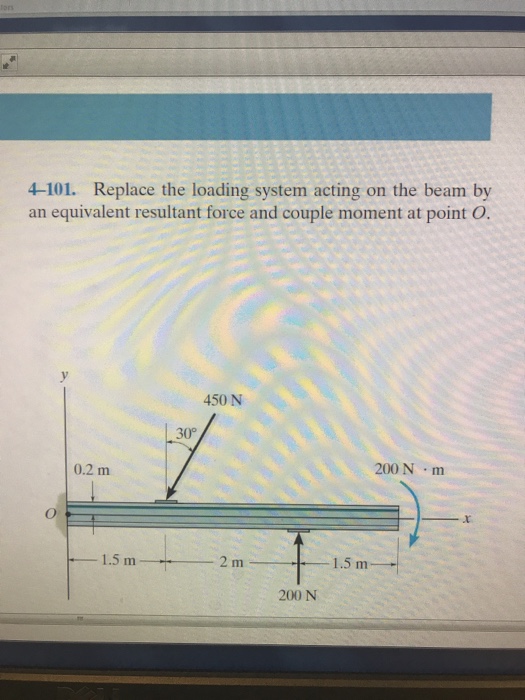 Solved 4101 Replace the loading system acting on the beam by | Chegg.com