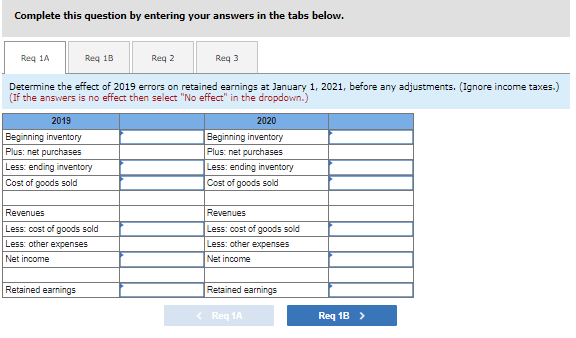 Solved Exerclse 20-19 (Static) Error correction; Inventory | Chegg.com