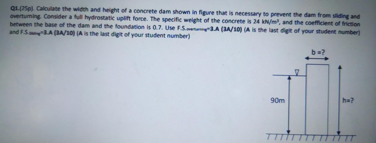 Solved ). Calculate the width and height of a concrete dam | Chegg.com