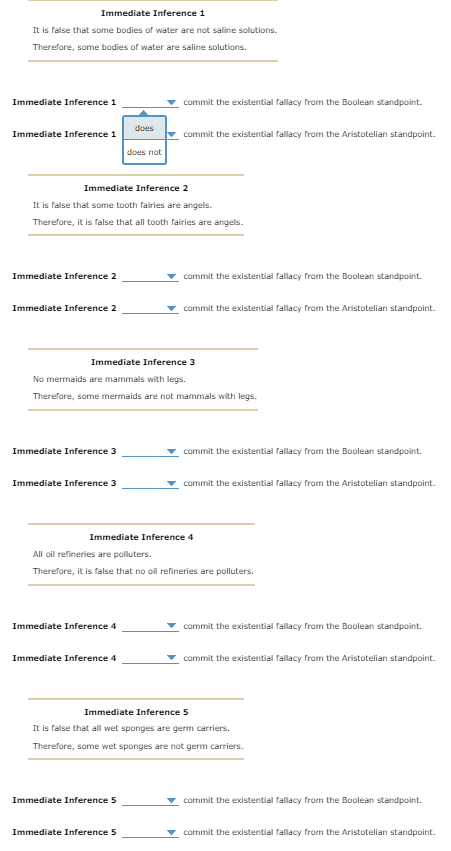 Solved 4. The Existential Fallacy from the Aristotelian and | Chegg.com
