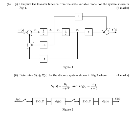 Solved (b) (i) Compute the transfer function from the state | Chegg.com