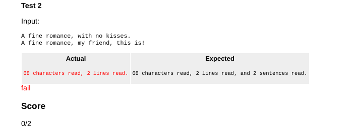 Solved Here is a filter that counts characters and lines in | Chegg.com