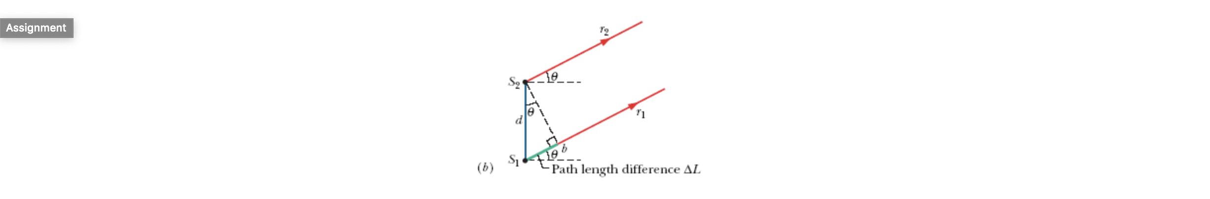 Solved Question 4 Your Answer Is Partially Correct Try