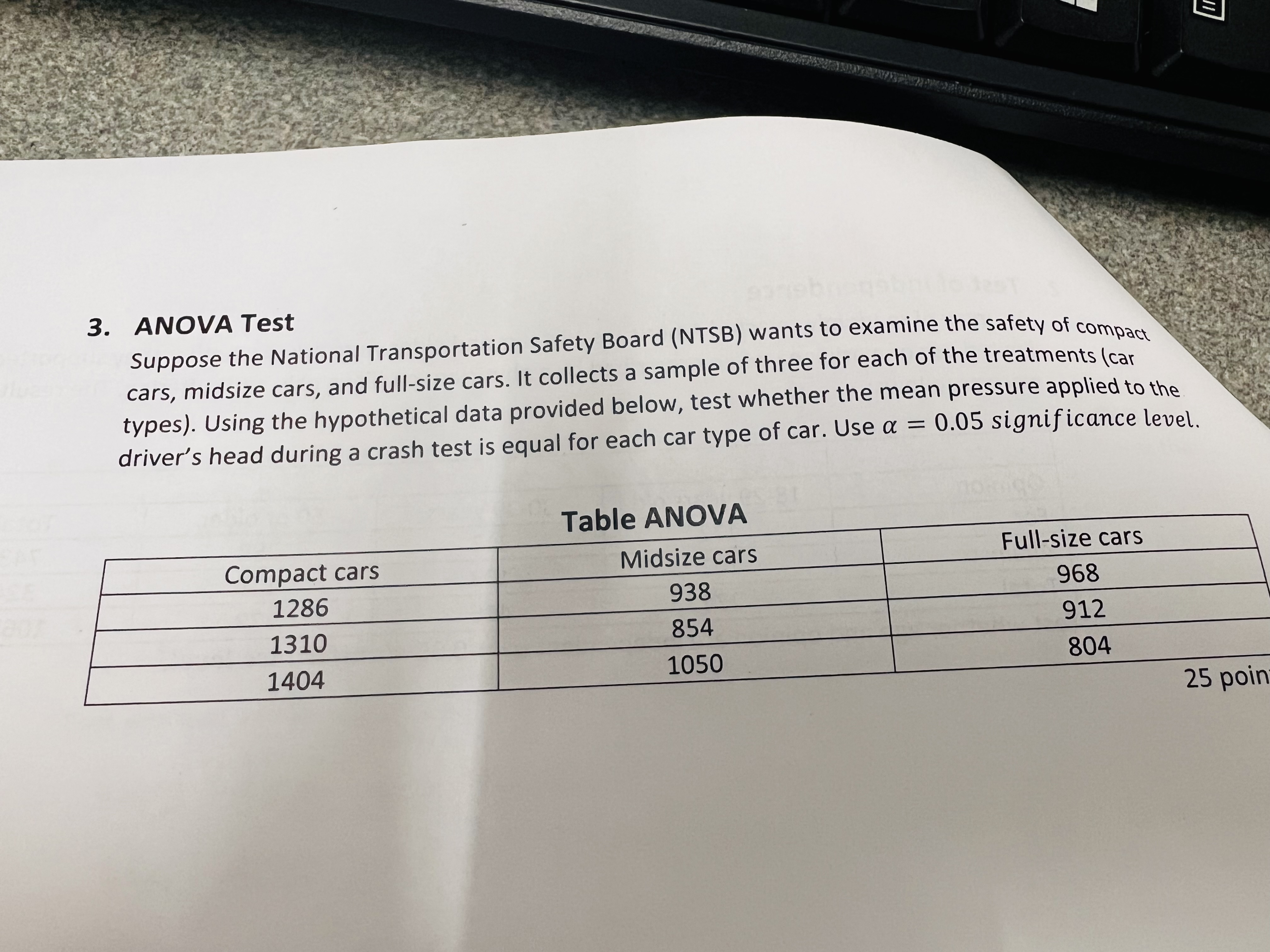 Solved 3. ANOVA Test Suppose the National Transportation | Chegg.com