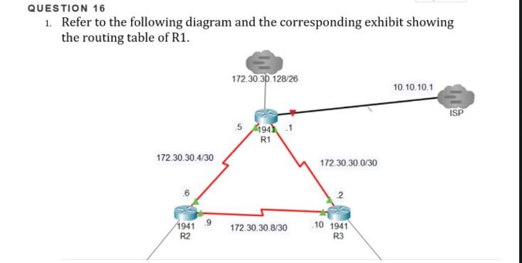Solved QUESTION 16 1. Refer to the following diagram and the | Chegg.com