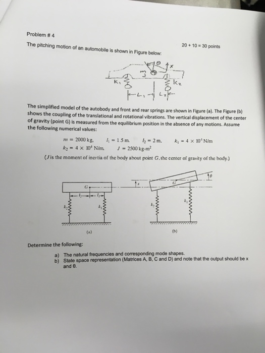 Solved the pitching motion of an automobile is shown in | Chegg.com