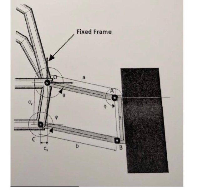 Solved Fixed Frame | Chegg.com