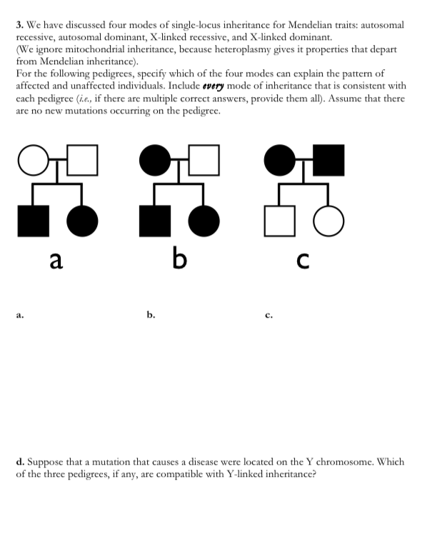 Solved 3. We have discussed four modes of single-locus | Chegg.com