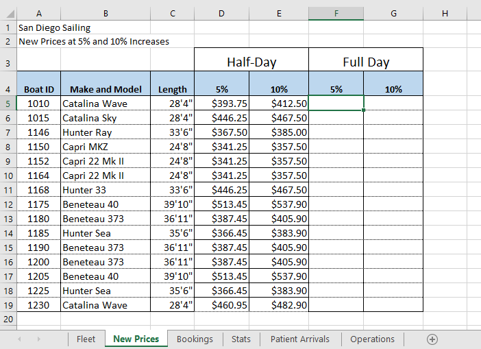 Solved Click cell F5 and type =(1+ to begin the | Chegg.com