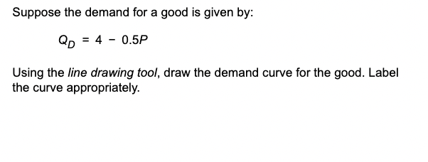 Solved Suppose the demand for a good is given by: QD=4−0.5P | Chegg.com