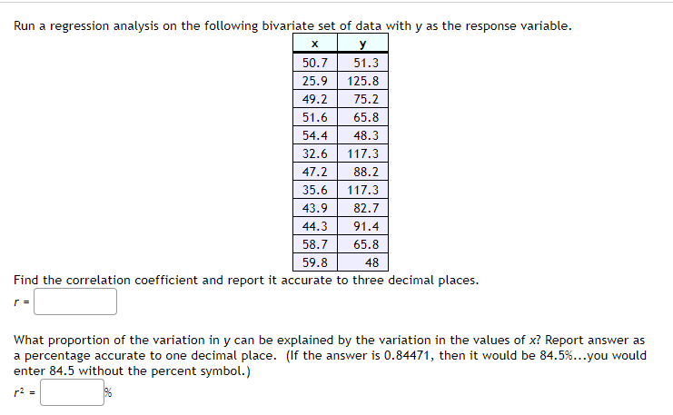 Solved Run a regression analysis on the following biva | Chegg.com