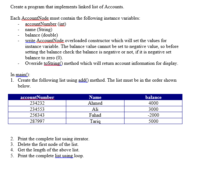 Solved Create a program that implements linked list of | Chegg.com