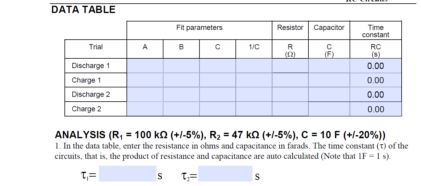 Solved Graph-1 Potential vs. Time (Discharging) In the space | Chegg.com