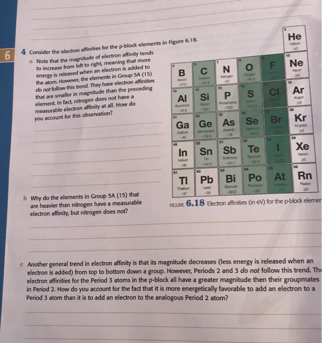Solved Consider the electron affinities for the p-block | Chegg.com