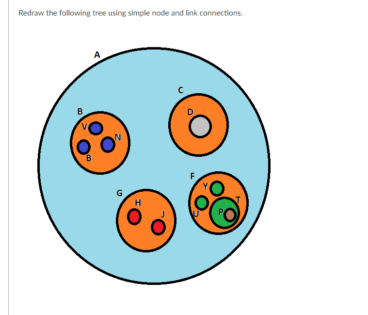 Solved Redraw the following tree using simple node and link | Chegg.com