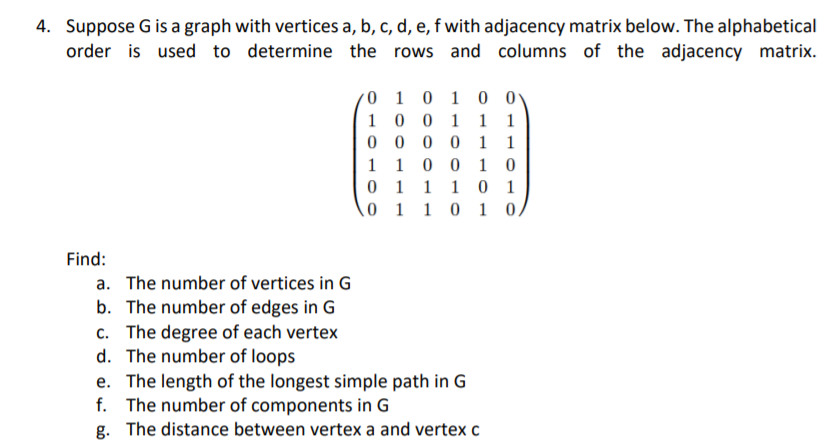 Solved 4. Suppose G is a graph with vertices a, b, c, d, e, | Chegg.com