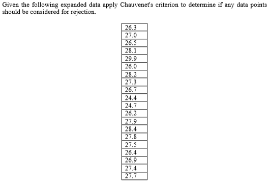 Solved Given the following expanded data apply Chaenet's | Chegg.com