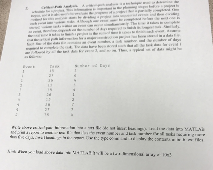 Solved IN MATLAB a critical path analysis is a technique | Chegg.com
