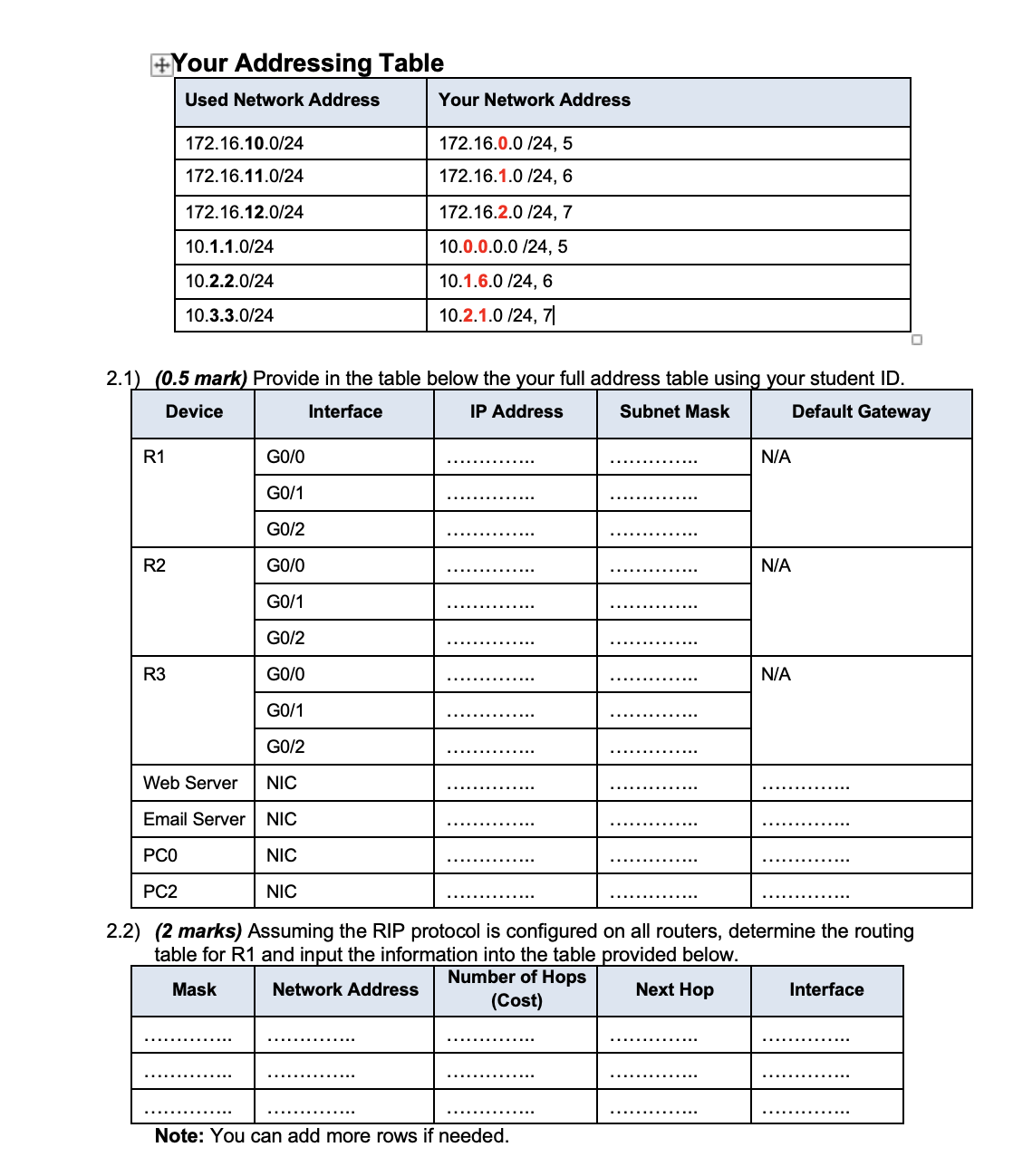 Solved Consider the following network topology. Addressina | Chegg.com