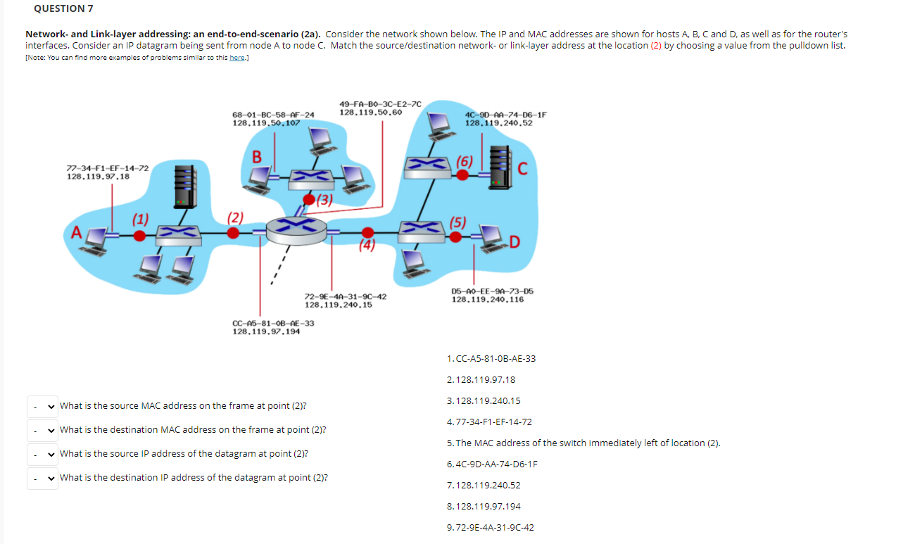 Solved QUESTION 7 Network and Link-layer addressing: an | Chegg.com