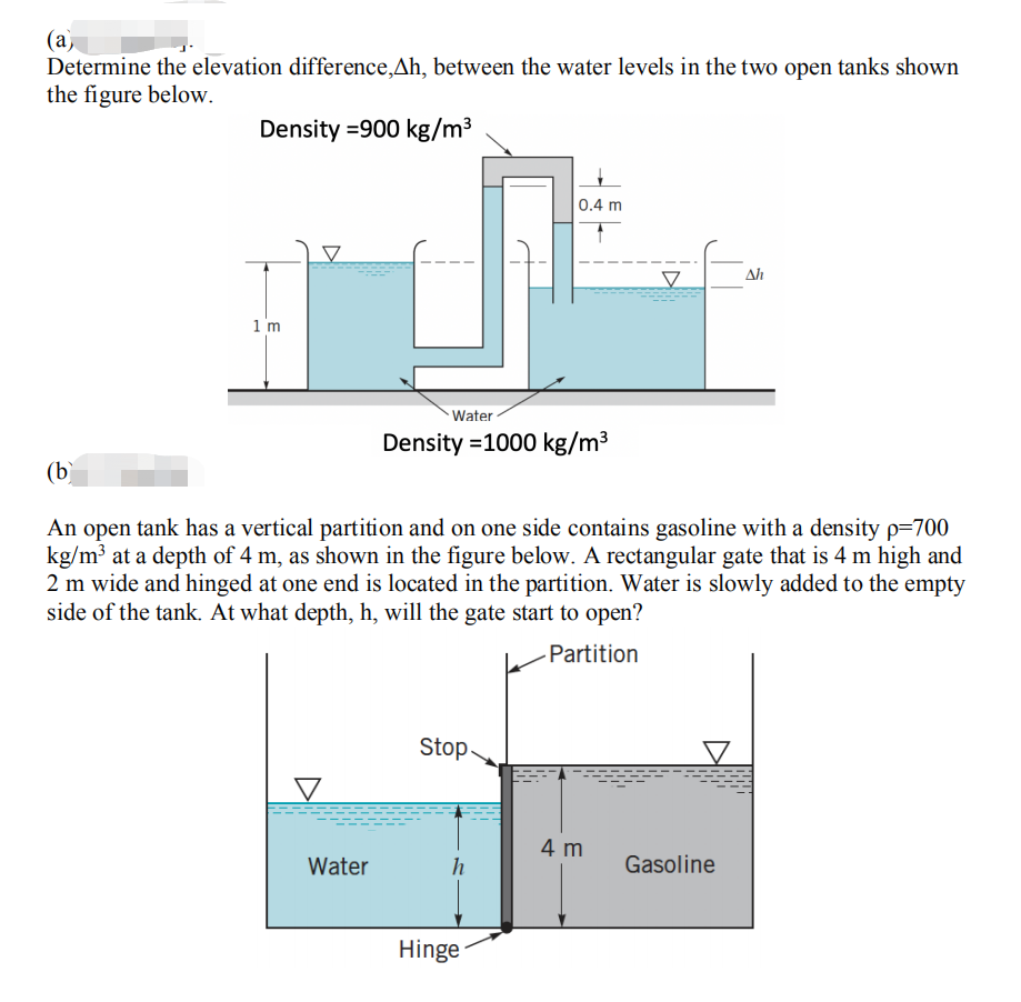 Solved (a Determine the elevation difference, Ah, between | Chegg.com