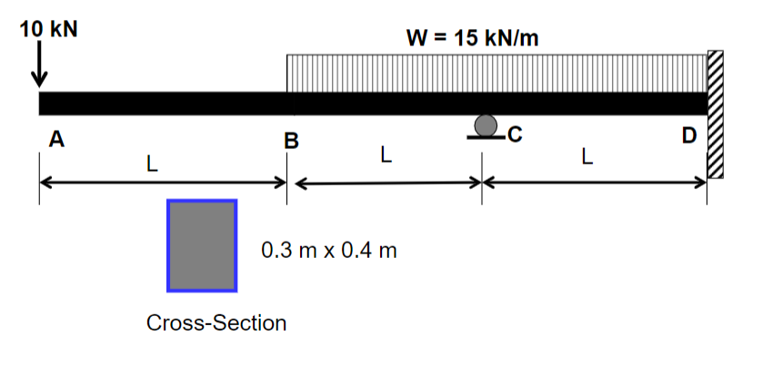 Solved a) Solve the reactions using DI Method (b) Solve the | Chegg.com