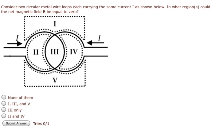 Solved Consider two circular metal wire loops each carrying | Chegg.com