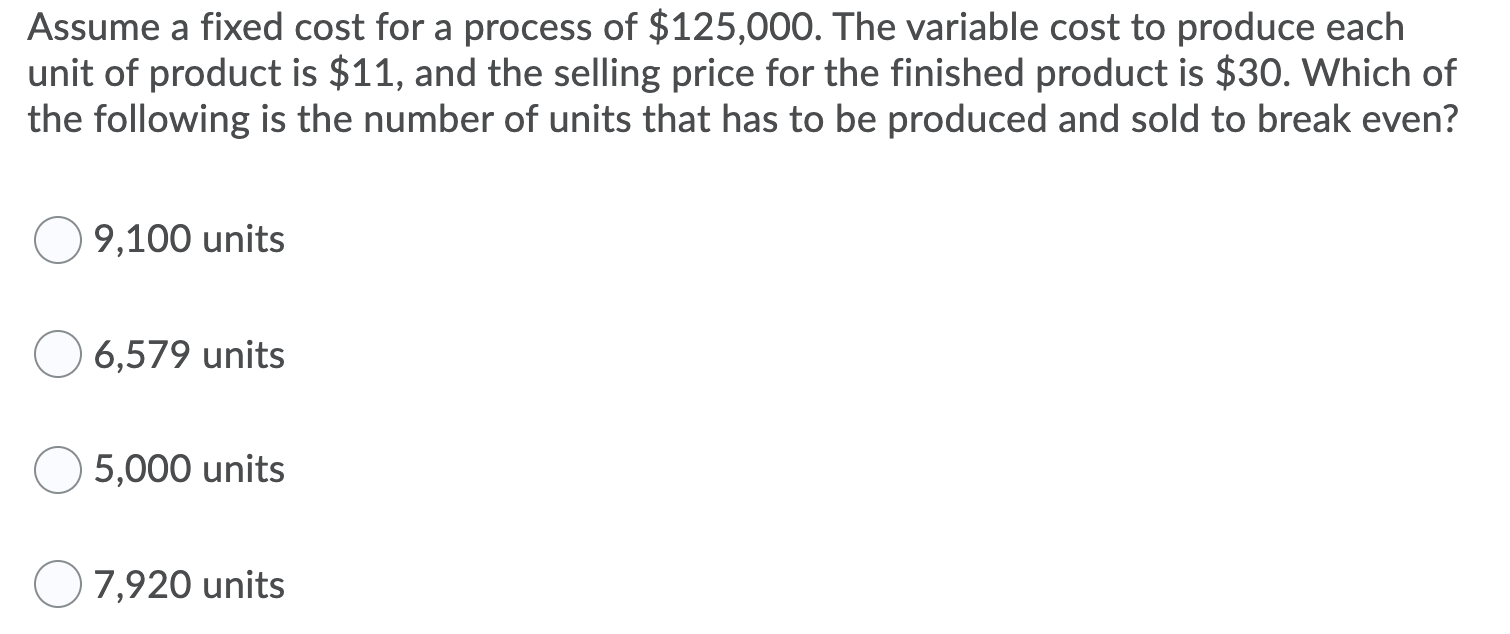 Solved Assume a fixed cost for a process of $125,000. The | Chegg.com
