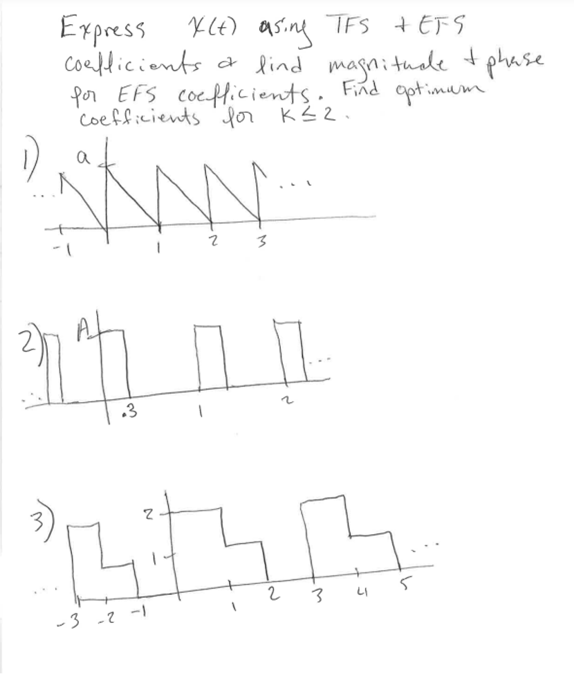 Solved Express x(t) using tfs and efs coefficients and find | Chegg.com