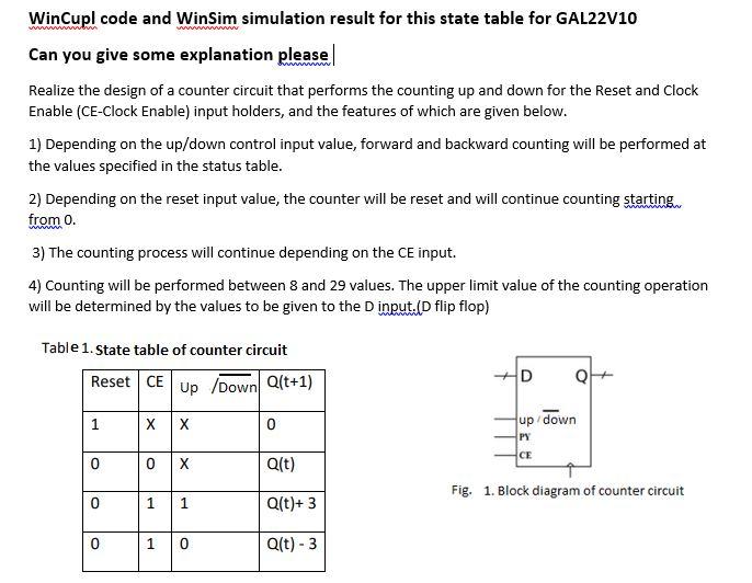 www WinCupl code and WinSim simulation result for | Chegg.com