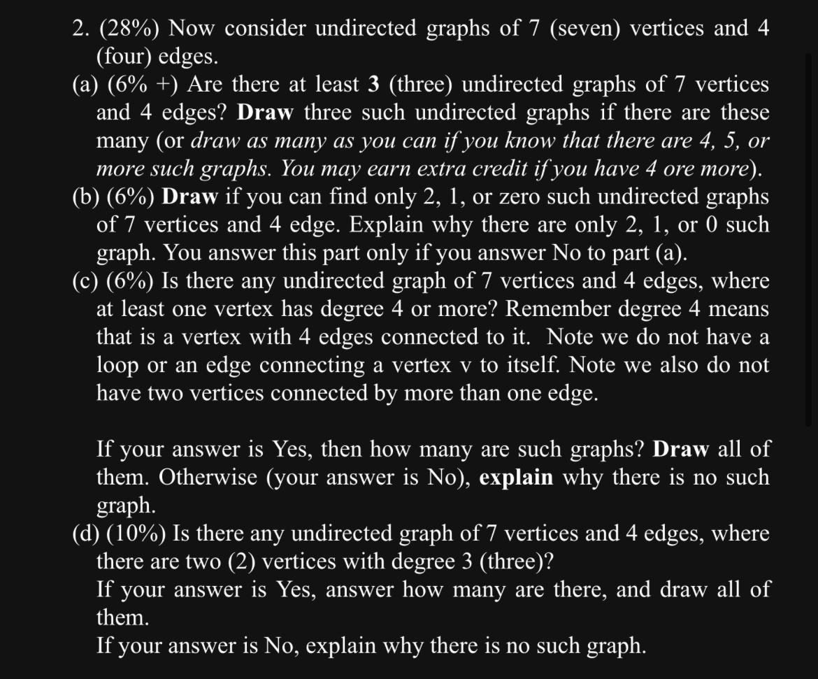 Solved 2. (28\%) Now consider undirected graphs of 7 (seven) | Chegg.com