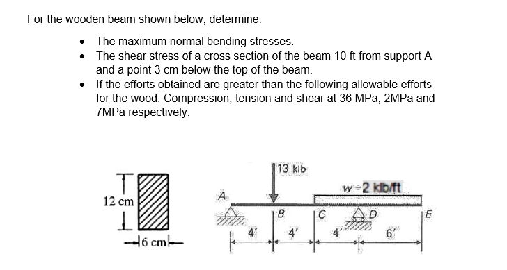 Solved For the wooden beam shown below, determine: The | Chegg.com