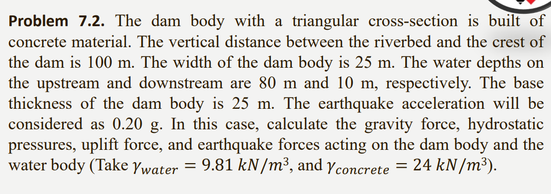 Solved Problem 7.2. The dam body with a triangular | Chegg.com
