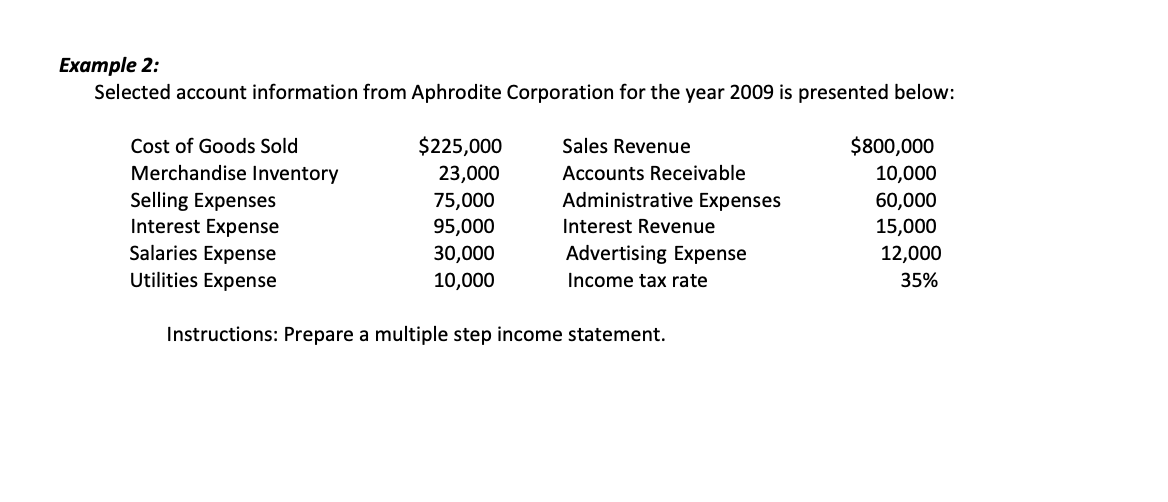 Solved Preparation of Financial Statements: Example 1: The | Chegg.com