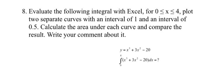 Solved 8. Evaluate the following integral with Excel, for 0 | Chegg.com