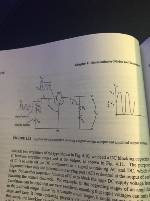 Solved 16. In the amplifier of Fig. 4.12, the voltage of the | Chegg.com