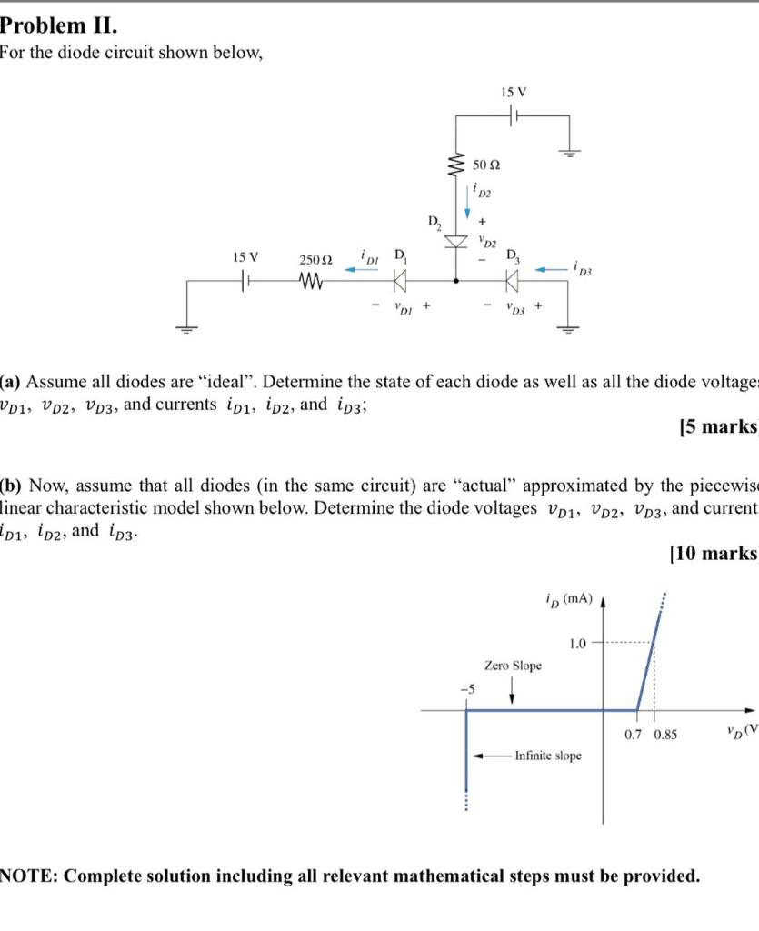 Solved Problem II. For the diode circuit shown below, 15 V | Chegg.com