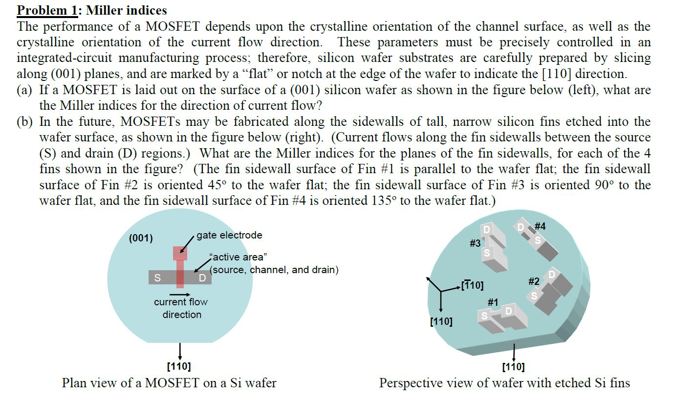 Solved Problem 1: Miller indices The performance of a MOSFET | Chegg.com