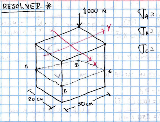 Solved Solve and obtain the required efforts using the | Chegg.com