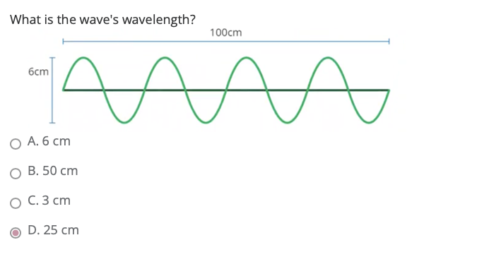 Solved What is the wave's | Chegg.com