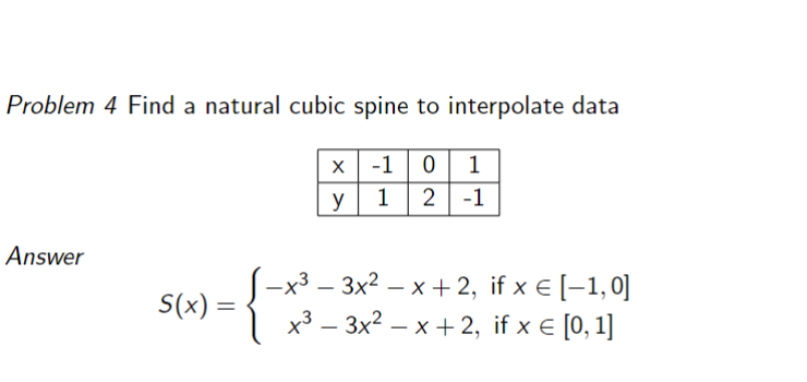 Solved Problem 4 Find a natural cubic spine to interpolate | Chegg.com