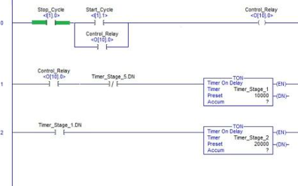 Solved determine how the ladder programming would be done in | Chegg.com