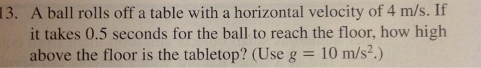 Solved A ball rolls off a table with a horizontal velocity | Chegg.com