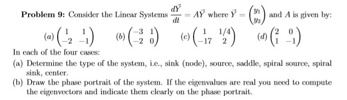 Solved Problem 9: Consider the Lincar Systems an – Aự where | Chegg.com Solved Problem 9: Consider the Lincar Systems an – Aự where | Chegg.com