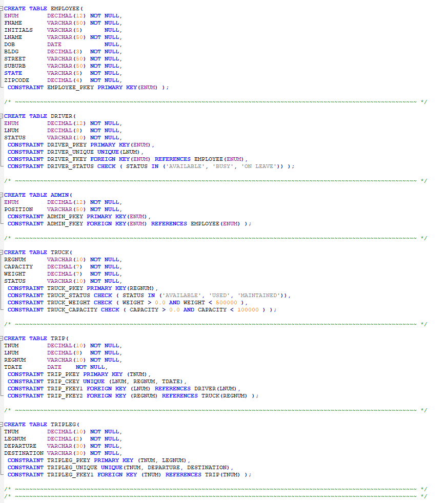 Solved CREATE TABLE EMPLOYEE ( ENUM FNAME INITIALS LNAME DOB | Chegg.com
