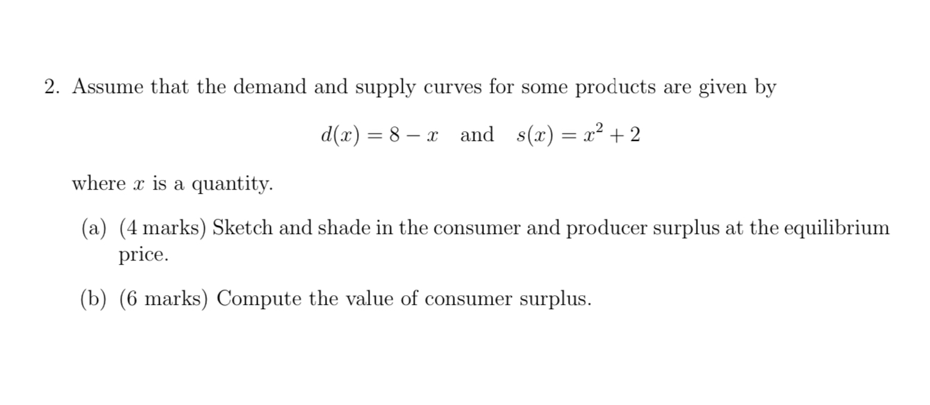 Solved Assume That The Demand And Supply Curves For Some